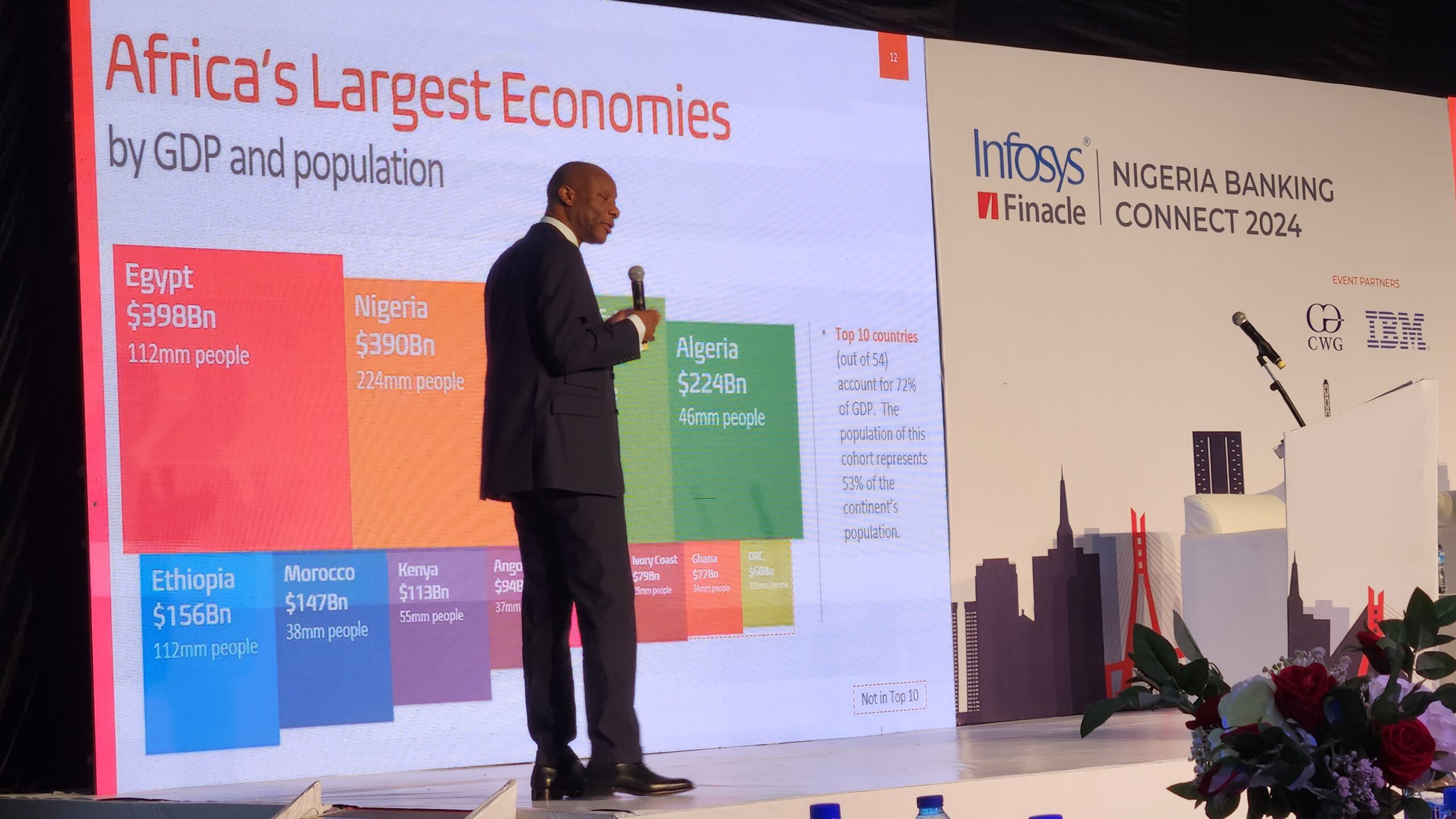 Agbaje Gives Insight to “A Digital only Africa – A Vision for 2030” at ...
